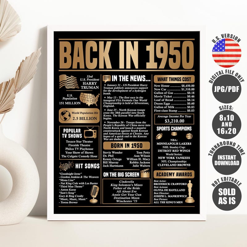 1950s Poster - Etsy