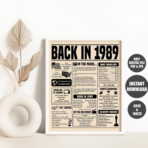 Back in 1968 Sign 55th Birthday Newspaper Poster Birthday - Etsy