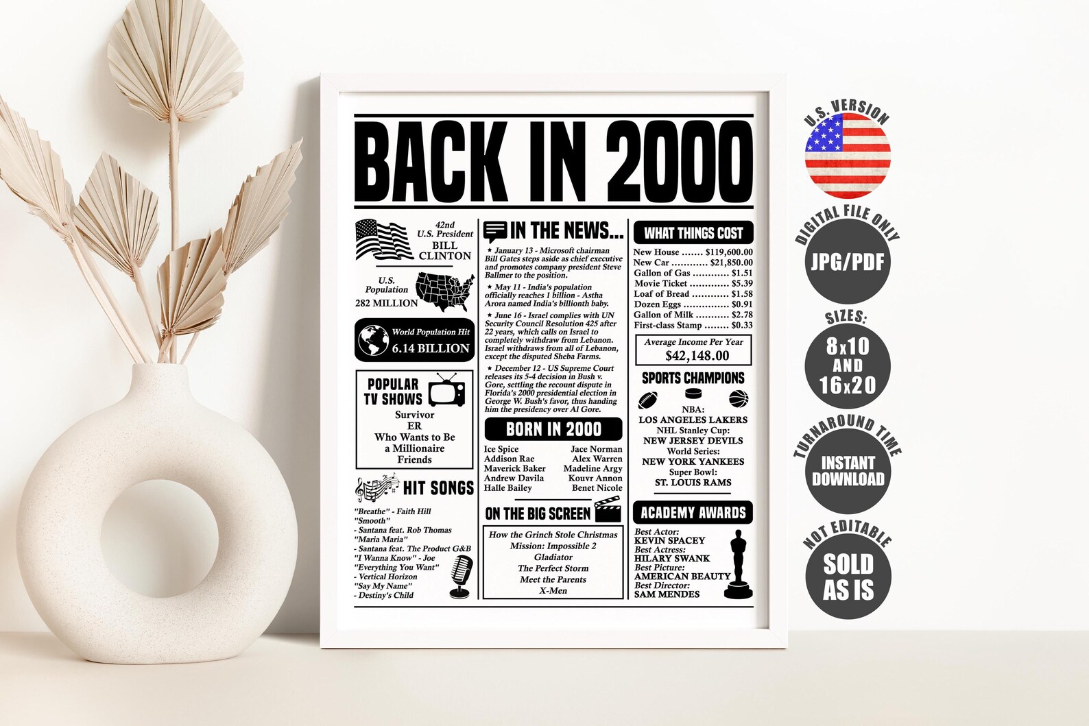 2000 Year You Were Born Sign: Back in 2000 Poster (digital Download) - Etsy