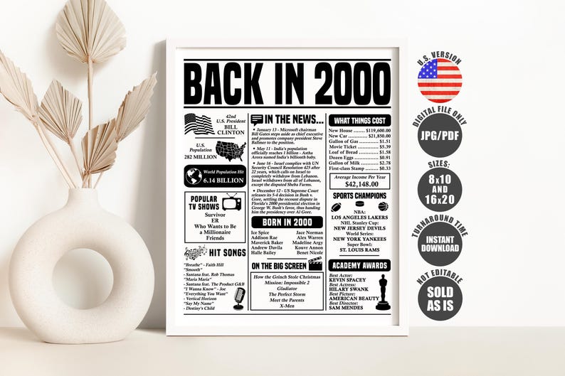 2000 Year You Were Born Sign: Back in 2000 Poster (digital Download) - Etsy