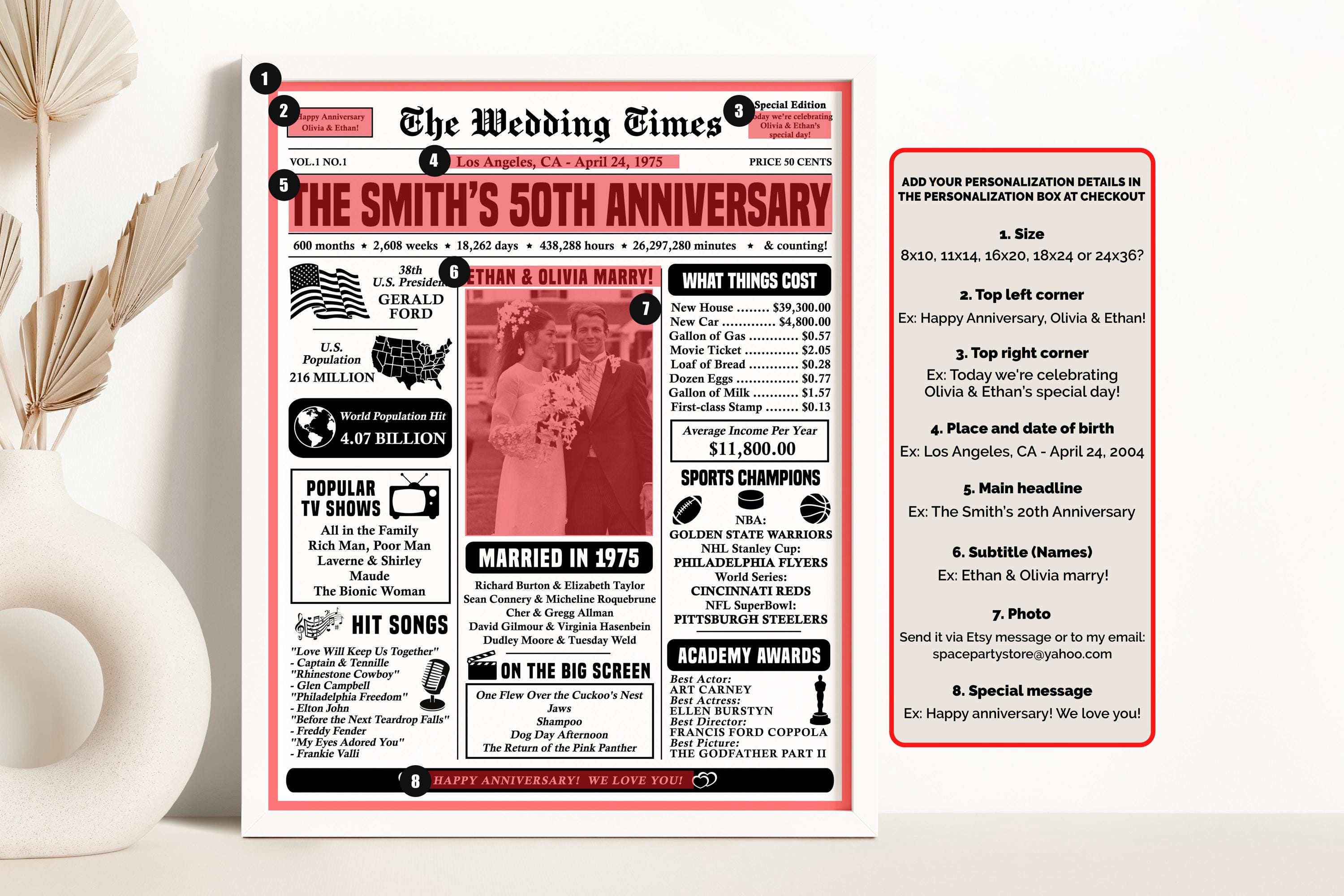 1965 Anniversary Newspaper Poster, 60th Wedding Anniversary Gift for ...