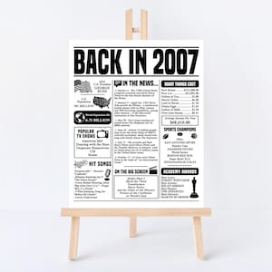 Back in 2007 Poster, 2007 Year You Were Born Sign, What Happened in ...