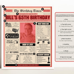 65th Birthday Newspaper Sign, Back in 1959 Poster, 65th Birthday Gift ...