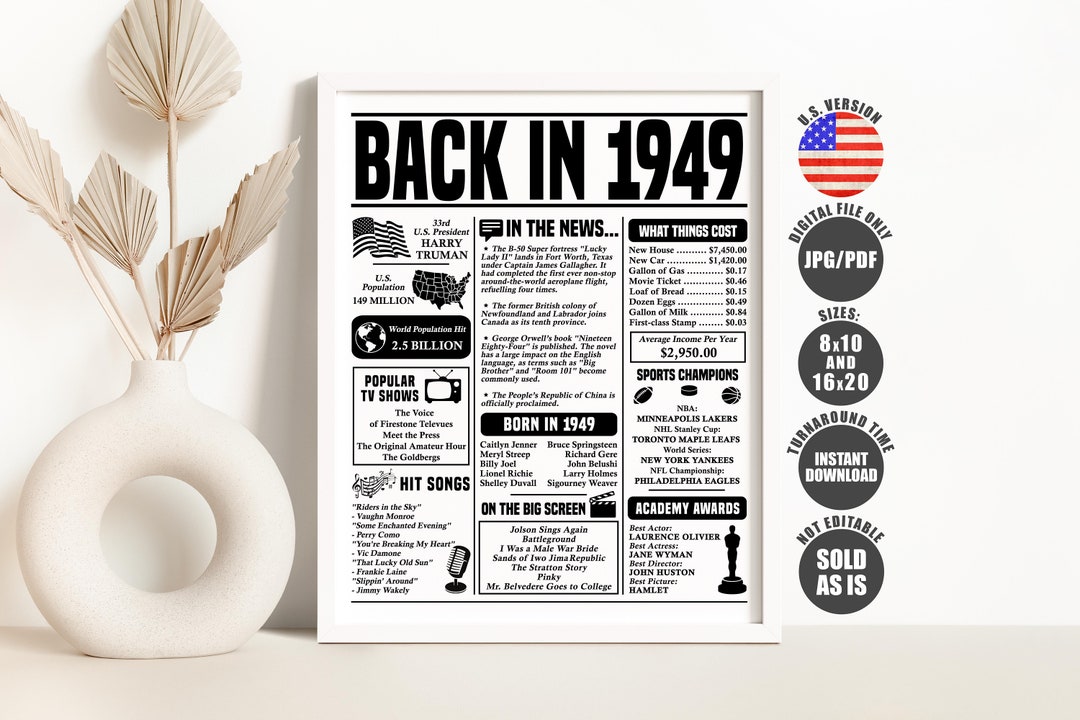 1949 Year You Were Born Poster, Back in 1949 Sign, What Happened in ...