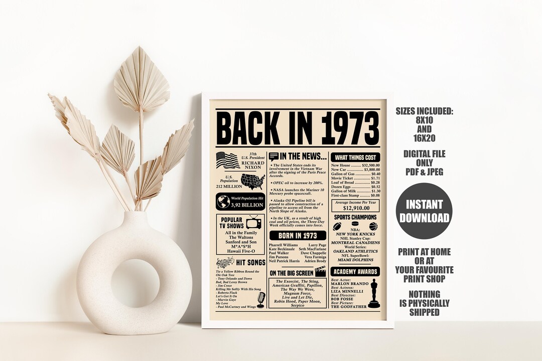 Back in 1973 Sign, Birthday Newspaper Poster, Birthday Gift for Women ...