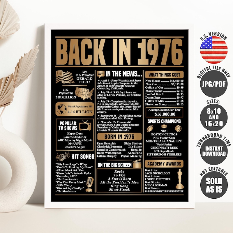 1976 Birthday Gifts Men - 60+ Gift Ideas for 2026