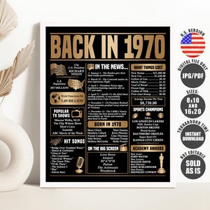 Gold Back in 1970 Poster, 1970 Year You Were Born Sign, What Happened ...