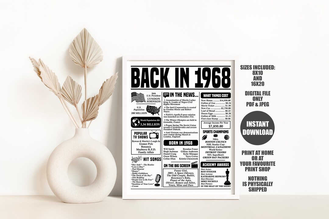 Back in 1968 Sign, 55th Birthday Newspaper Poster, Birthday Gift for ...
