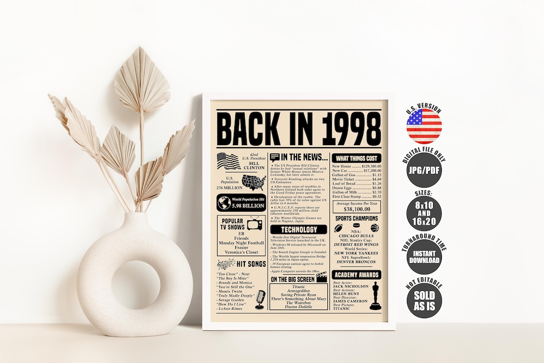 Back in 1998 Sign, 25th Birthday Newspaper Poster, Birthday Gift for ...