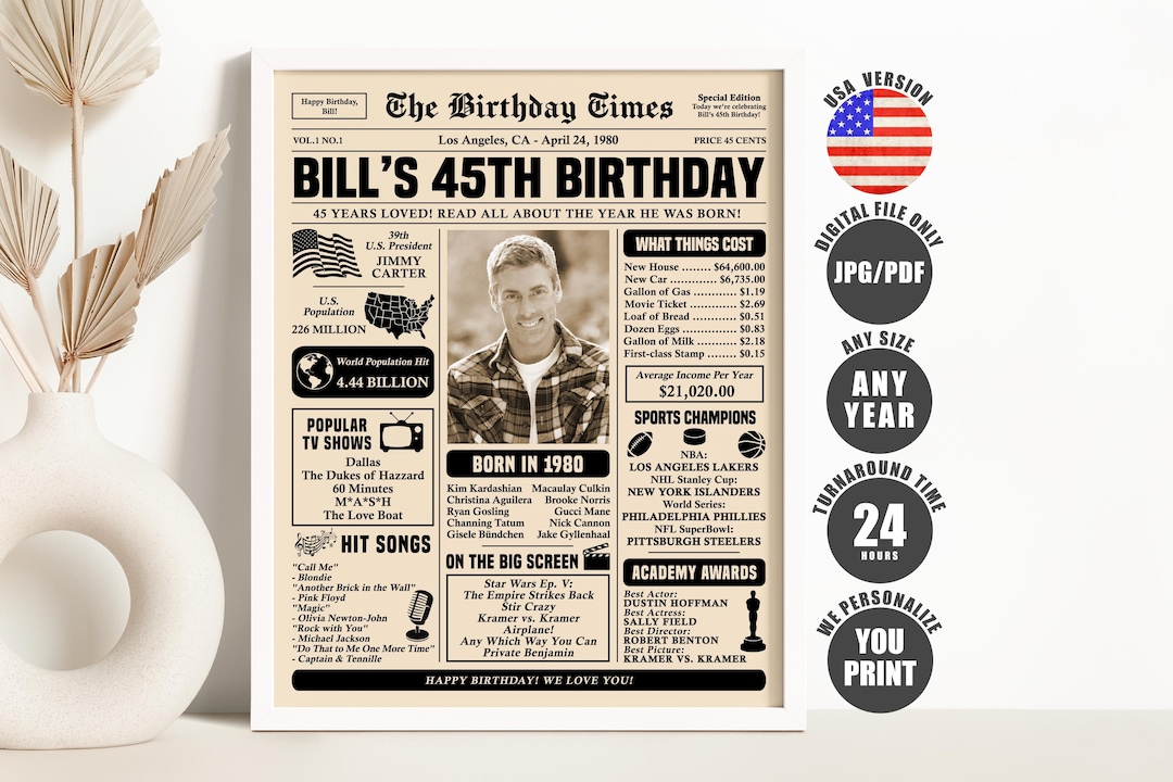 45th Birthday Newspaper Sign, Back in 1980 Poster, 45th Birthday Gift, What Happened in 1980 ...