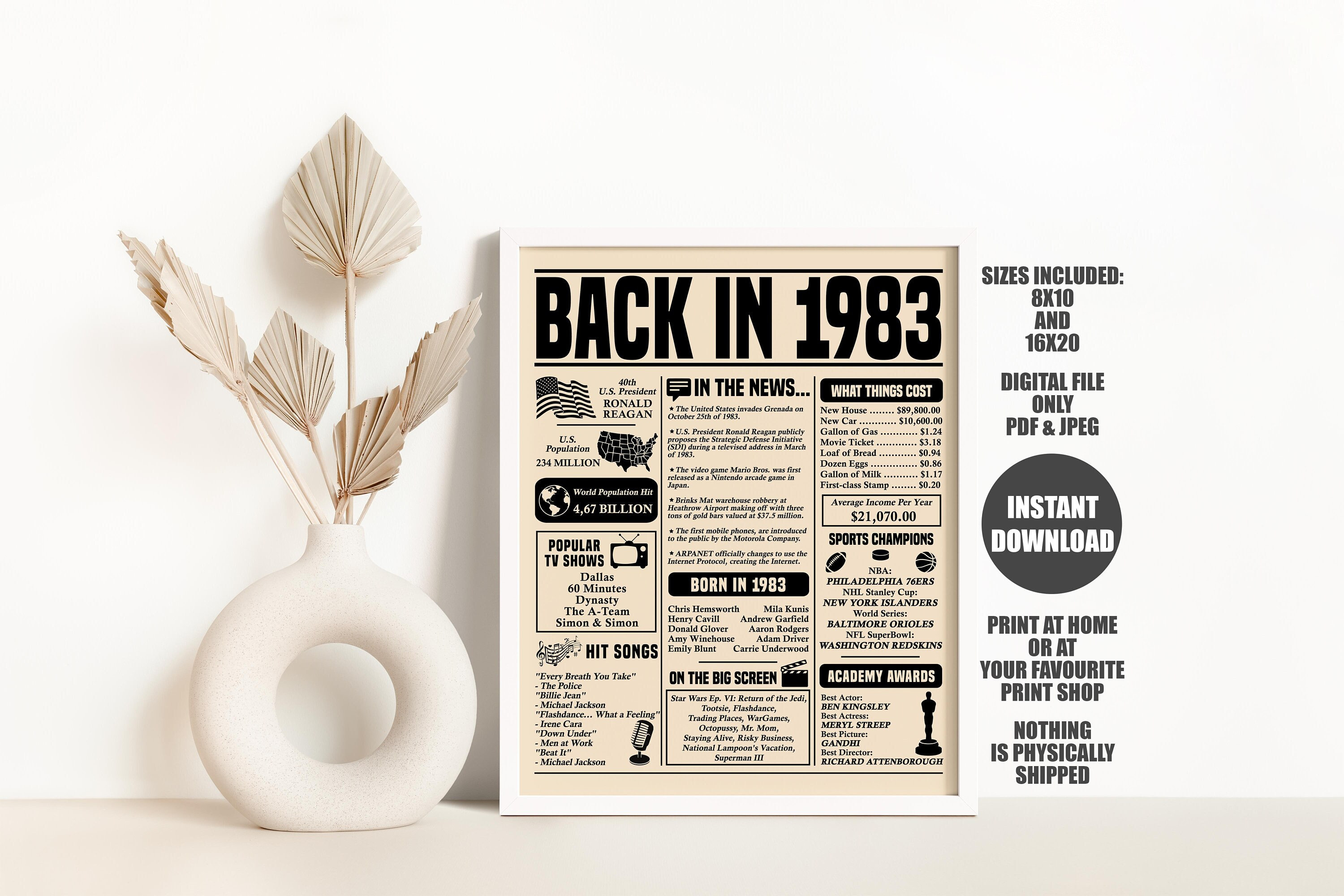 Back in 1983 Sign 40th Birthday Newspaper Poster Birthday - Etsy