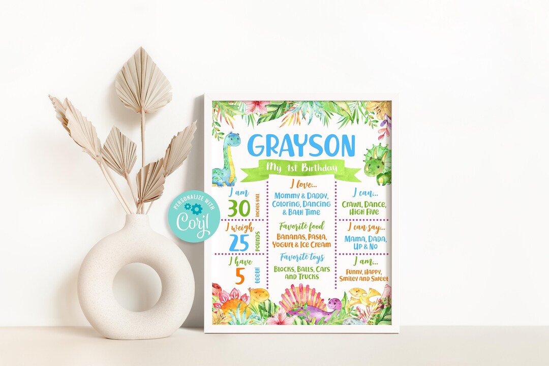 Editable Dinosaurs Birthday Party Sign for Boy, Dino 1st Birthday ...