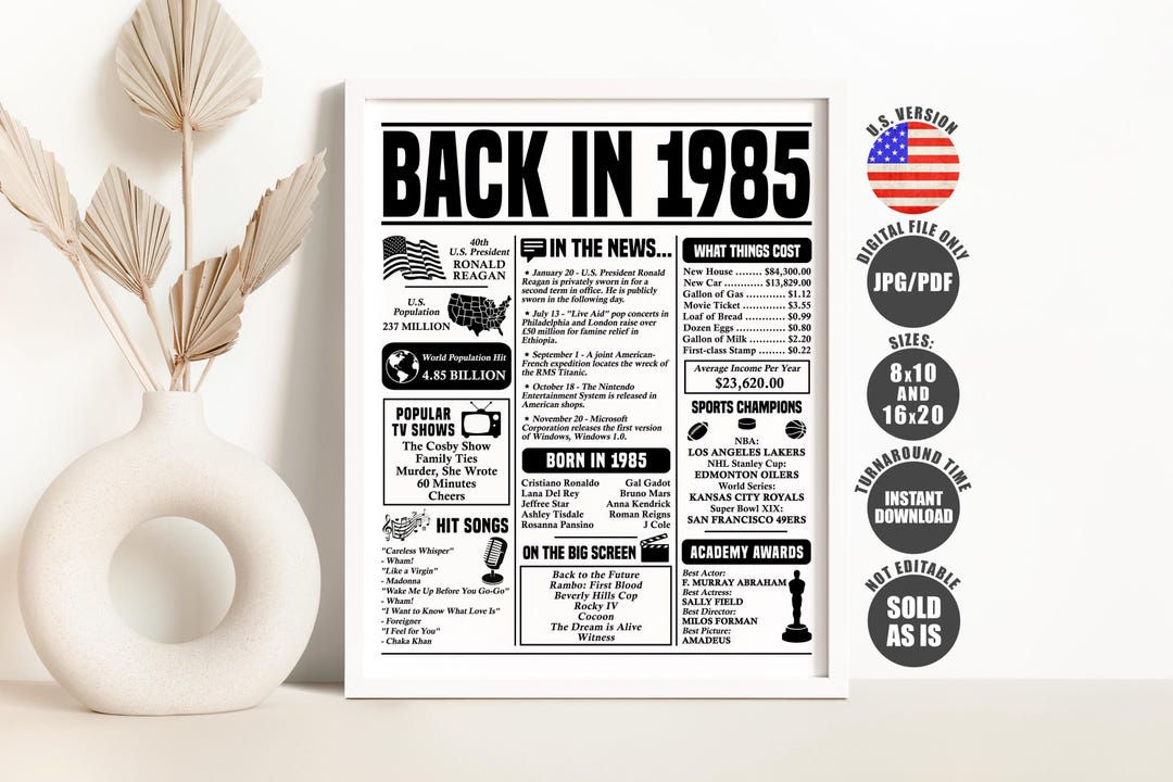Back in 1985 Poster, 1985 Year You Were Born Sign, What Happened in ...
