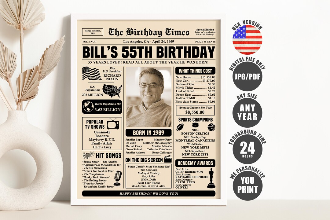 55th Birthday Newspaper Sign, Back in 1969 Poster, 55th Birthday Gift ...