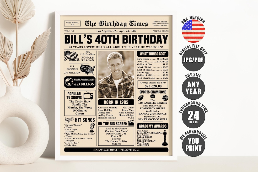 40th Birthday Newspaper Sign, Back in 1985 Poster, 40th Birthday Gift ...