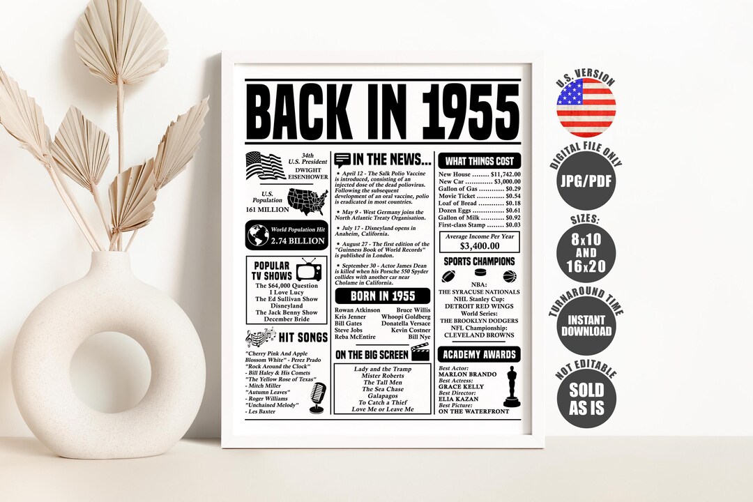 1955 Year You Were Born Poster: Printable Birthday Sign (digital ...