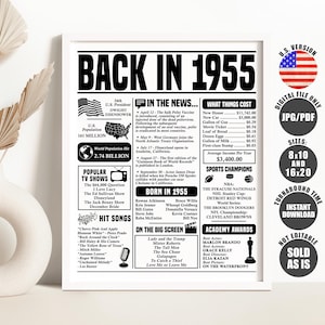 Back in 1955 Poster, 1955 Year You Were Born Sign, What Happened in ...