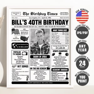 Back in 1984 Poster, 40th Birthday Newspaper Sign, 40th Birthday Gift ...