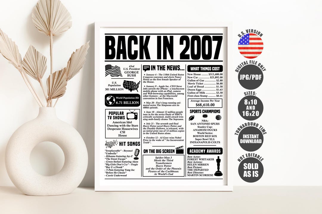 Back in 2007 Poster, 2007 Year You Were Born Sign, What Happened in ...