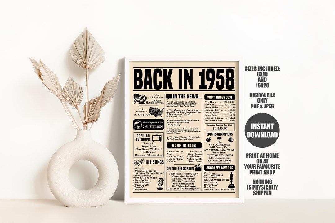 Back in 1958 Sign, 65th Birthday Newspaper Poster, Birthday Gift for ...