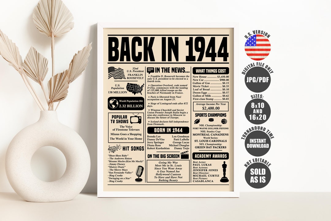Back in 1944 Sign, Birthday Newspaper Poster, Birthday Gift for Women ...