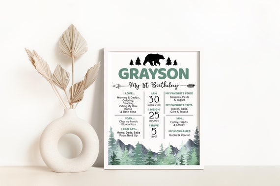 Editable Onederful Adventure Birthday Milestone Poster - Etsy