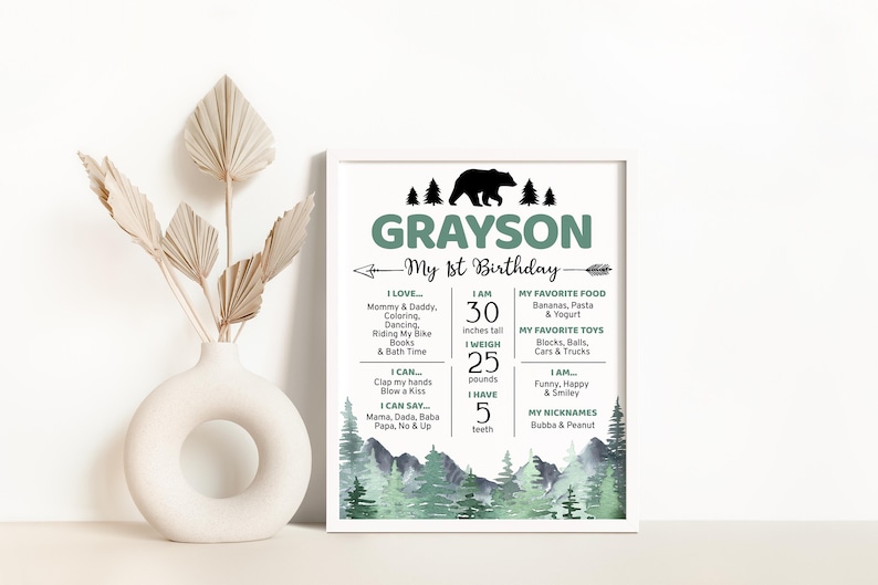 Editable Onederful Adventure Birthday Milestone Poster - Etsy