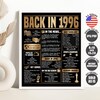 Back in the Year 1992 Birthday Sign, Flashback to 1992 Poster Board ...