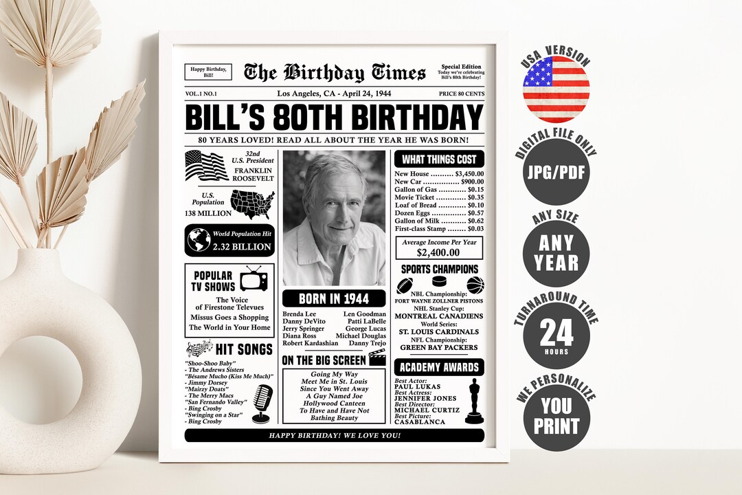 Back in 1944 Poster, 80th Birthday Newspaper Sign, 80th Birthday Gift ...