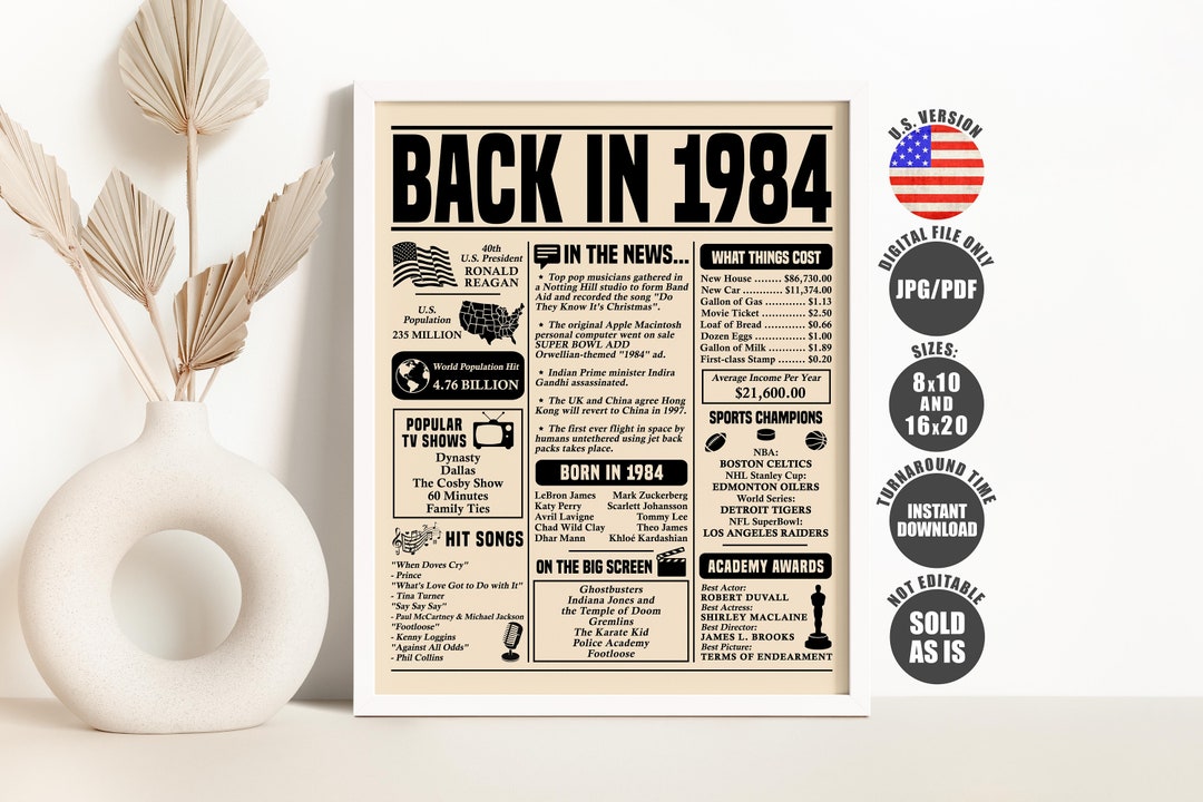 1984 Year You Were Born Poster, Back in 1984 Sign, What Happened in ...