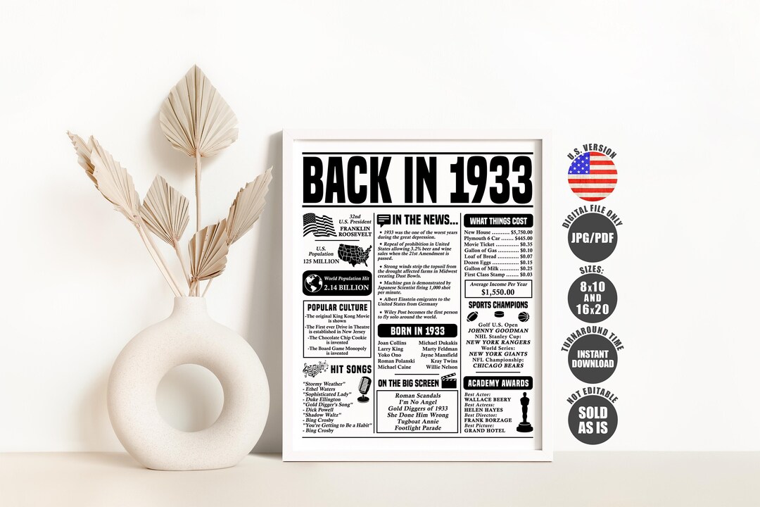 Back in 1933 Sign, Birthday Newspaper Poster, Birthday Gift for Women ...