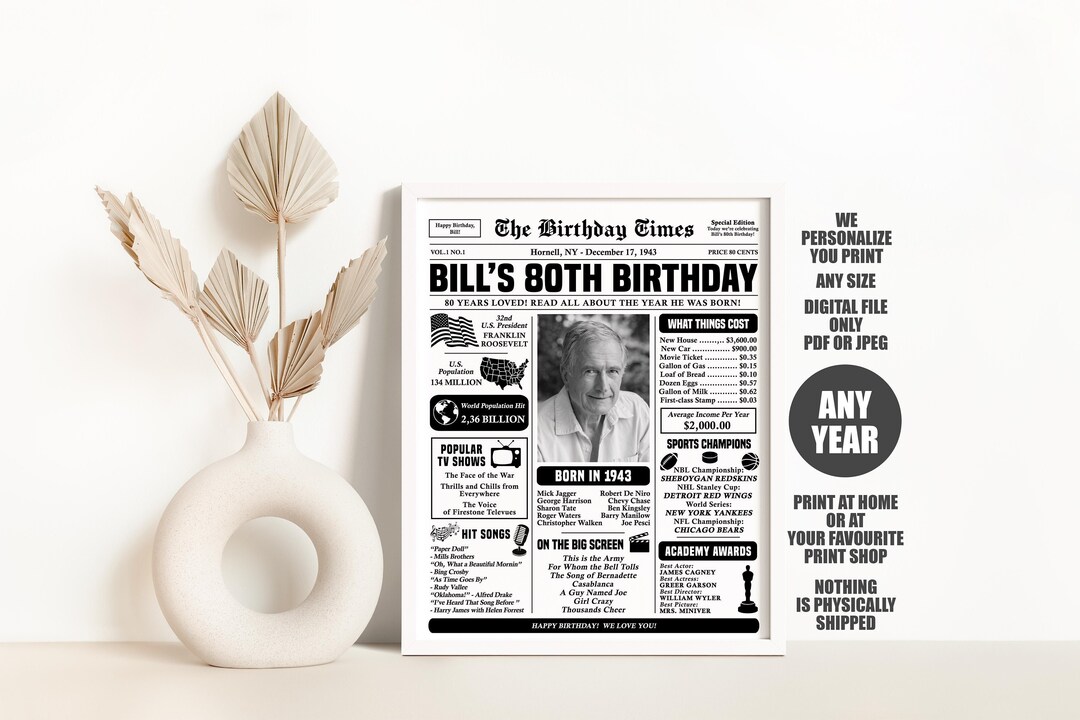 80th Birthday Newspaper Poster, 80th Birthday Decorations, Back in 1943 ...
