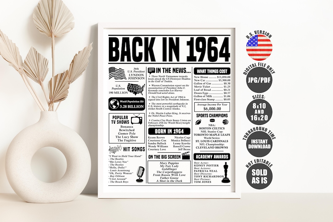 1964 Year You Were Born Poster: Back in 1964 Sign (digital Download) - Etsy