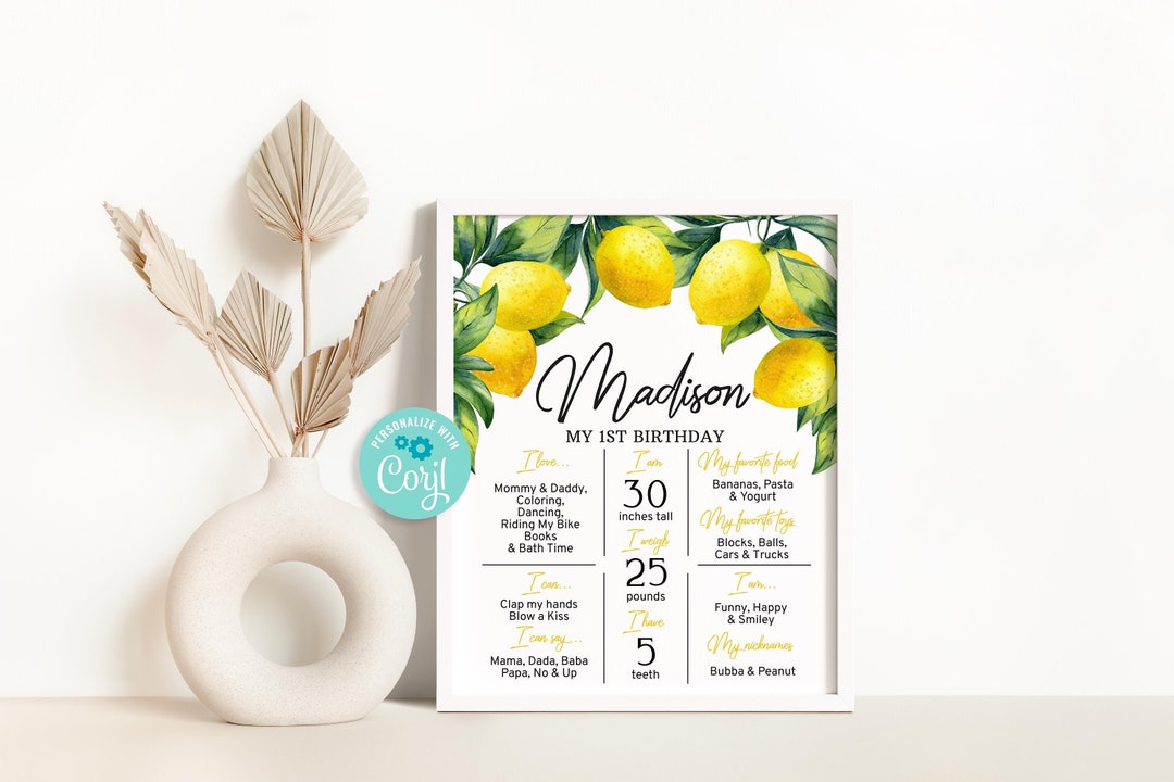Editable Lemon Birthday Milestone Poster, Citrus Birthday Party Sign ...