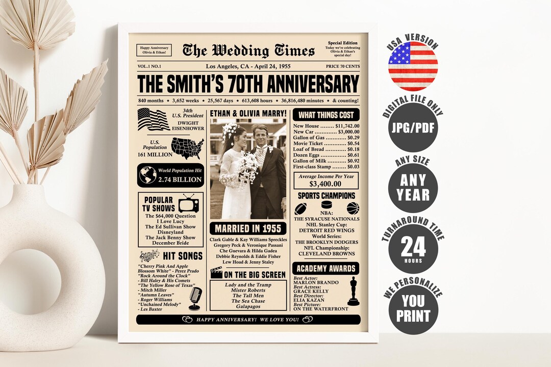 1955 Anniversary Newspaper Poster, 70th Wedding Anniversary Gift for ...