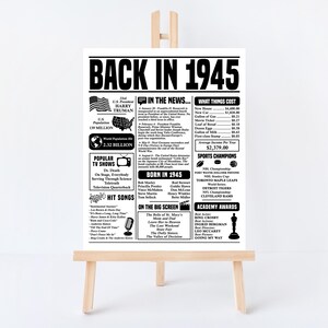 Back in 1945 Poster, 1945 Year You Were Born Sign, What Happened in ...