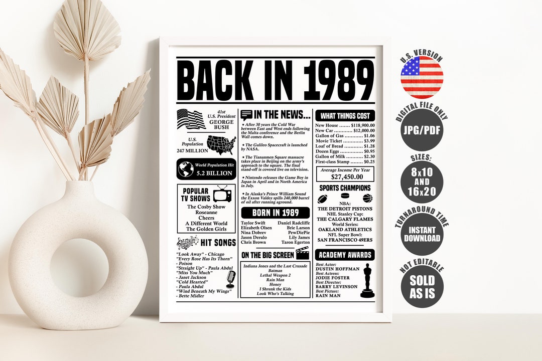 Back in 1989 Sign, Birthday Newspaper Poster, Birthday Gift for Women ...