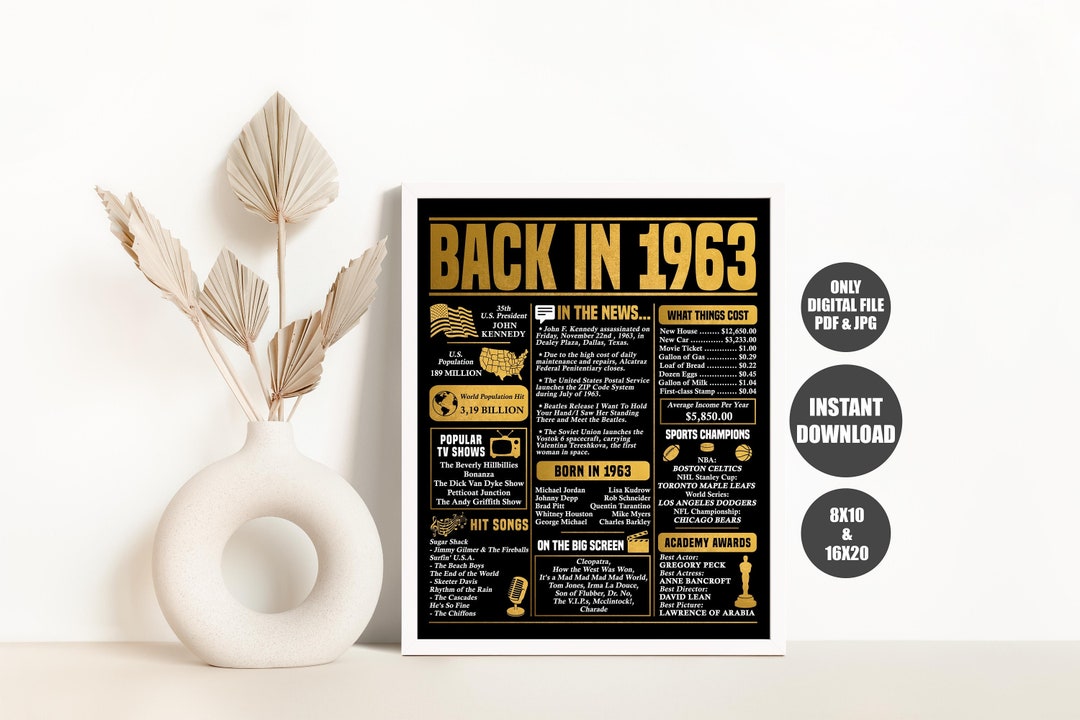 Back in 1963 Sign, Gold Birthday Newspaper Poster, Birthday Gift for ...