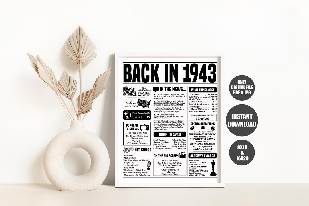Back in 1943 Sign, Birthday Newspaper Poster, Birthday Gift for Women ...