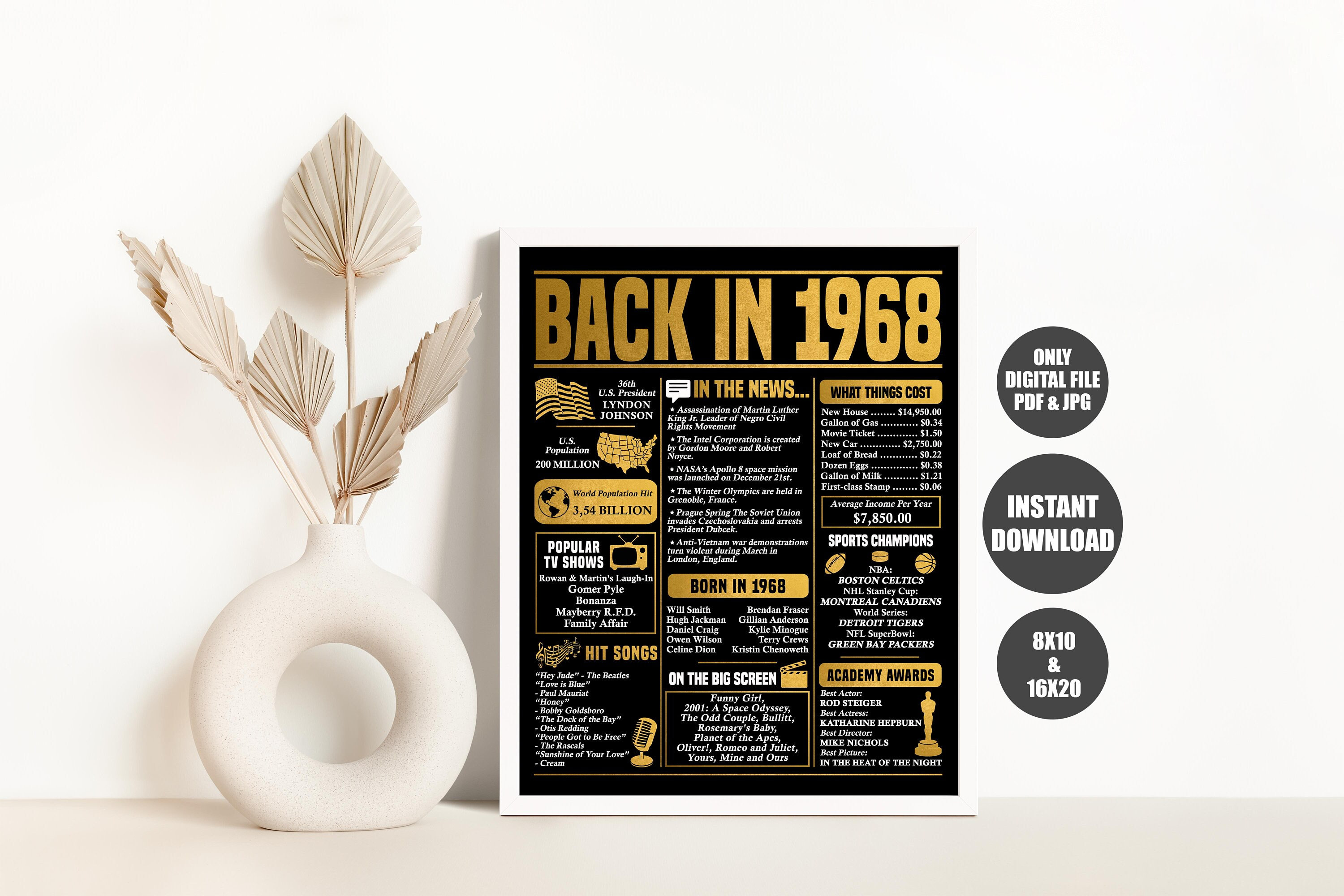 Back in 1968 Sign 55th Birthday Newspaper Poster Birthday - Etsy