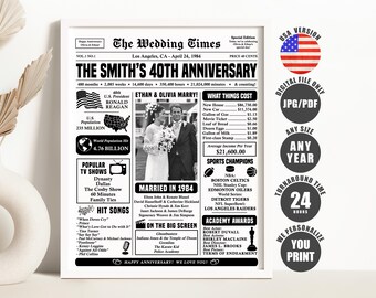 40th Anniversary Newspaper Poster, 1984 Anniversary Sign, 40th Wedding ...