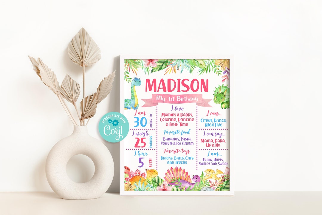 Editable Dinosaurs Birthday Party Sign for Girl, Dino 1st Birthday ...