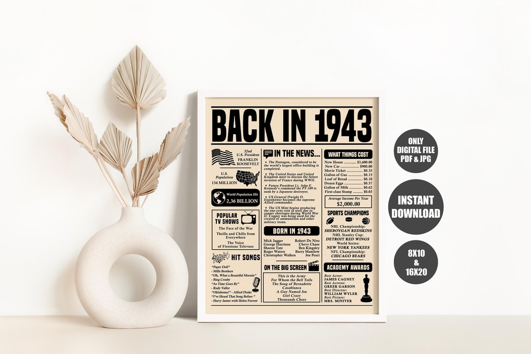 Back in 1943 Sign, Birthday Newspaper Poster, Birthday Gift for Women ...