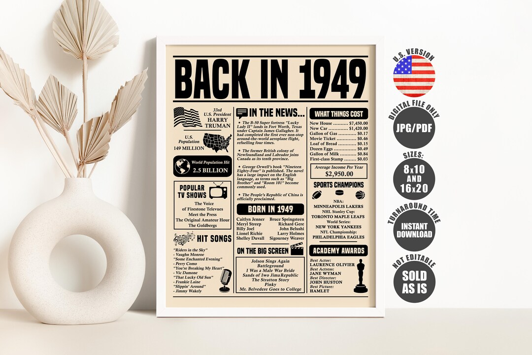 Back in 1949 Sign, Birthday Newspaper Poster, Birthday Gift for Women ...