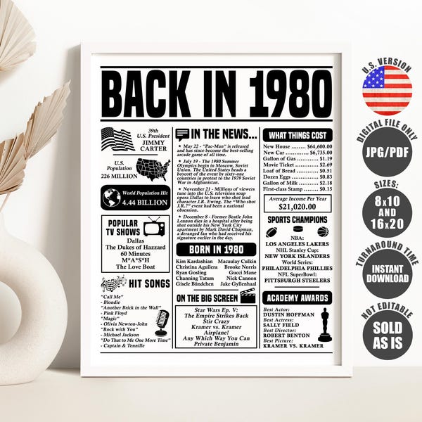 Back in 1980 - Etsy