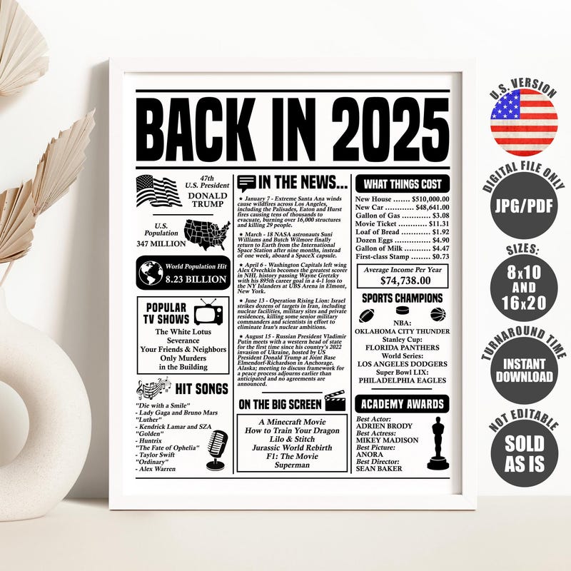 Back in 2025 Poster - Etsy