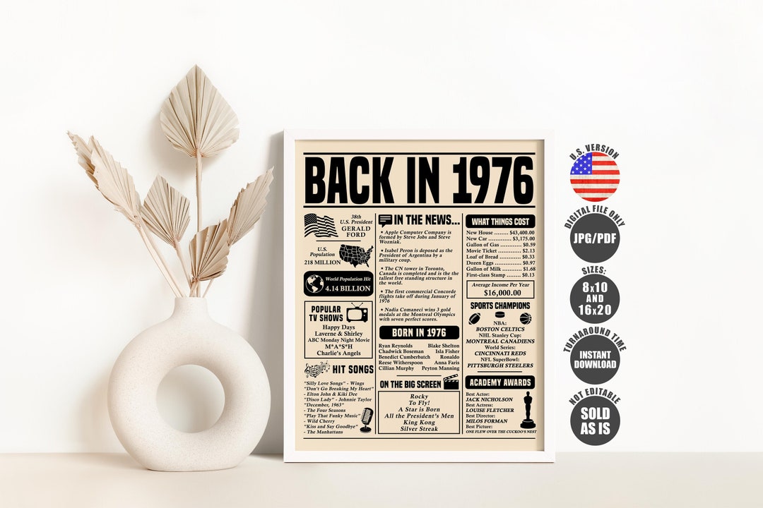 Back in 1976 Sign, Birthday Newspaper Poster, Born in 1976 Birthday ...