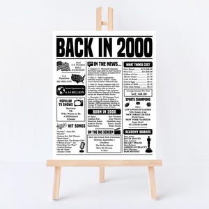 2000 Year You Were Born Sign: Back in 2000 Poster (digital Download) - Etsy