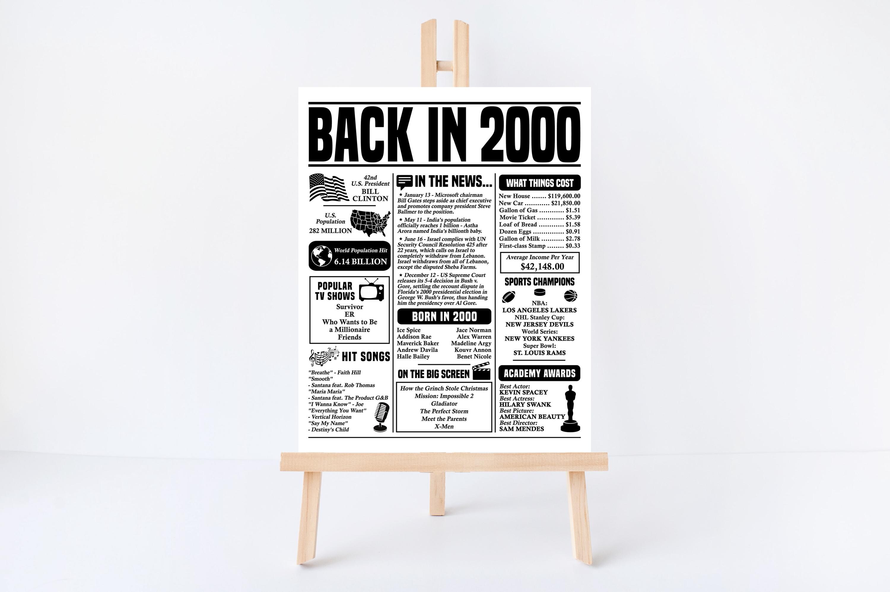 2000 Year You Were Born Sign: Back in 2000 Poster (digital Download) - Etsy
