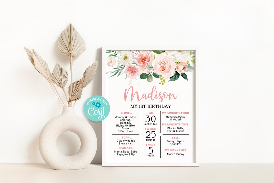Editable Blush Floral Birthday Milestone Poster, Pink Flower Birthday ...